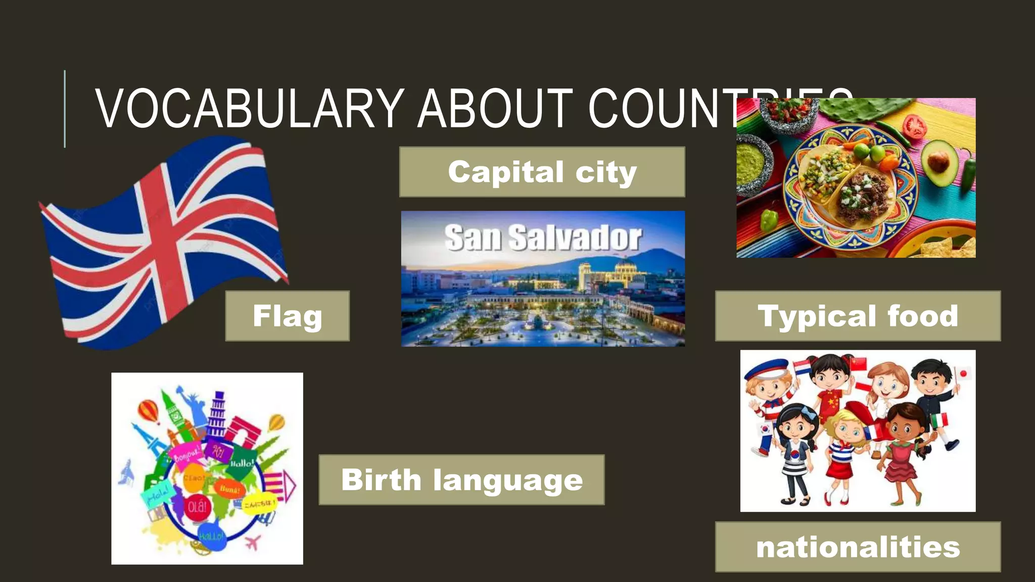 Main fact countries | PPT