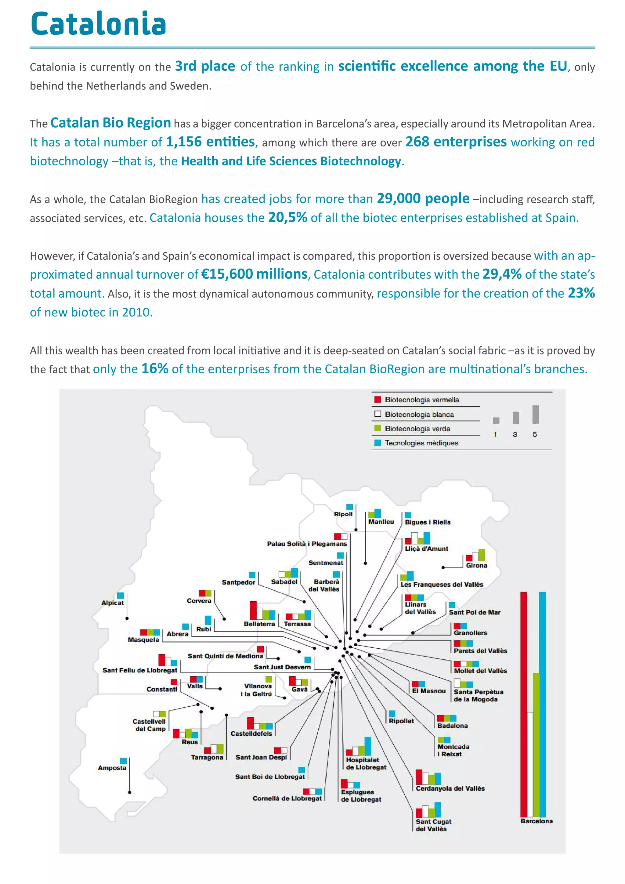 Main figures biomedicine (Biopol'H) | PDF