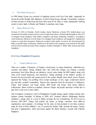 Money Laundering in Bangladesh | DOCX