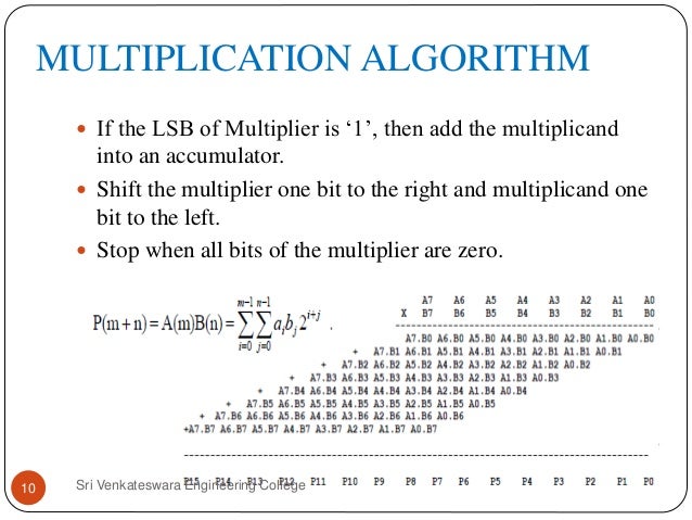 Design And Simulation Of Different 8 Bit Multipliers Using Verilog Co…