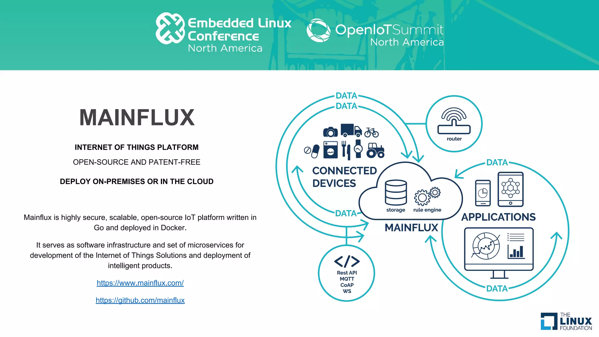 Mainflux - Hyperscalable Unified IoT Platform | PDF