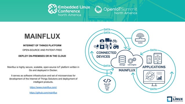 Mainflux - Hyperscalable Unified IoT Platform | PPT