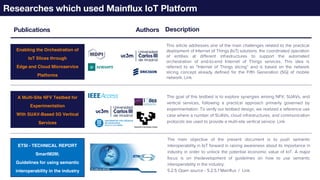 Mainflux Labs - References (1).pdf