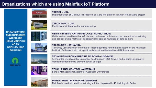 Mainflux Labs - References (1).pdf