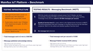 Mainflux Labs - References (1).pdf
