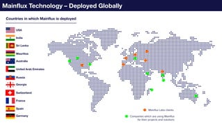 Mainflux Labs - References (1).pdf