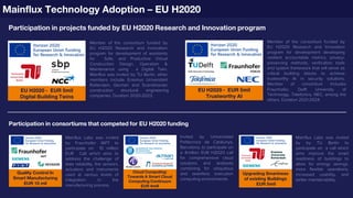 Mainflux Labs - References (1).pdf