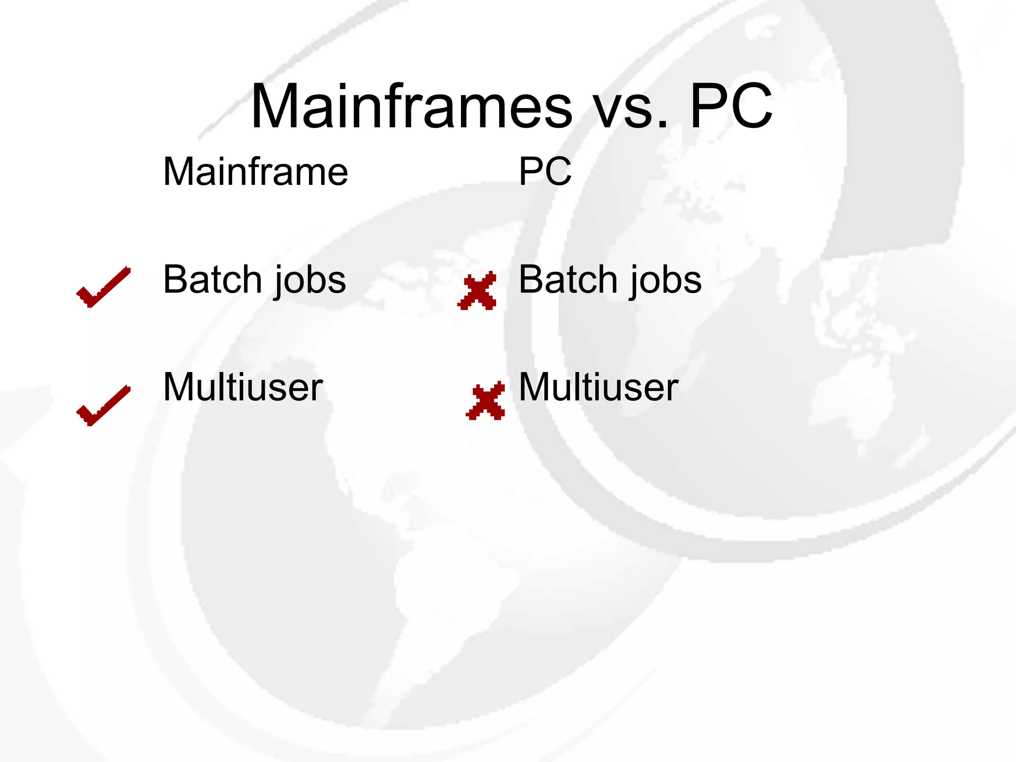 Mainframe | PPT