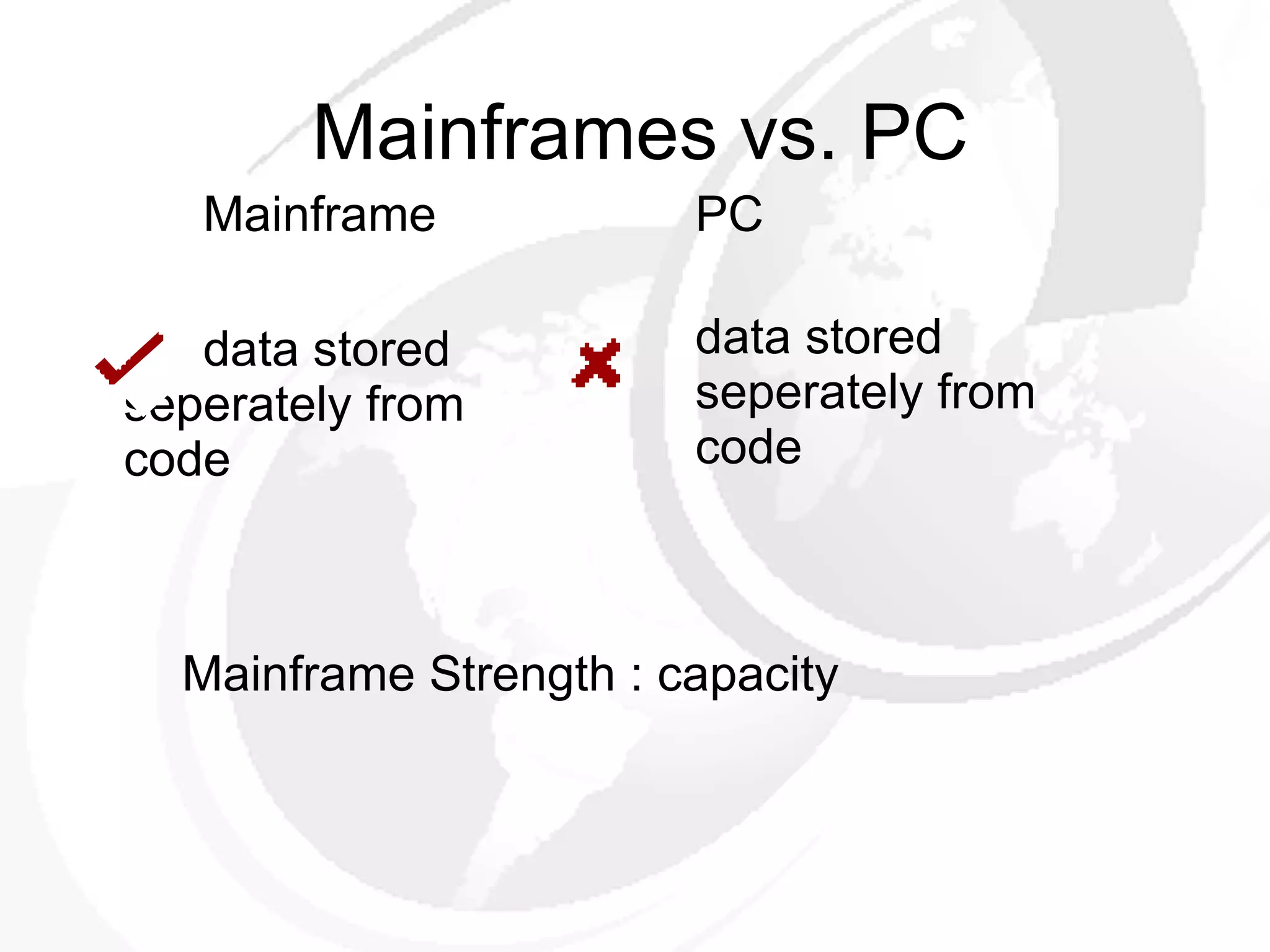 Mainframe | PPT