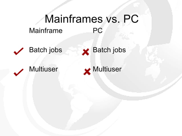 Mainframe | PPT