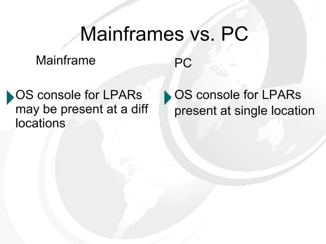 Mainframe | PPT