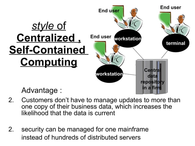 Mainframe | PPT