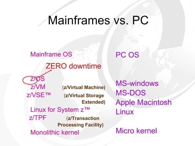 Mainframe | PPT