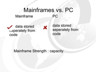 Computer Mainframe Operations