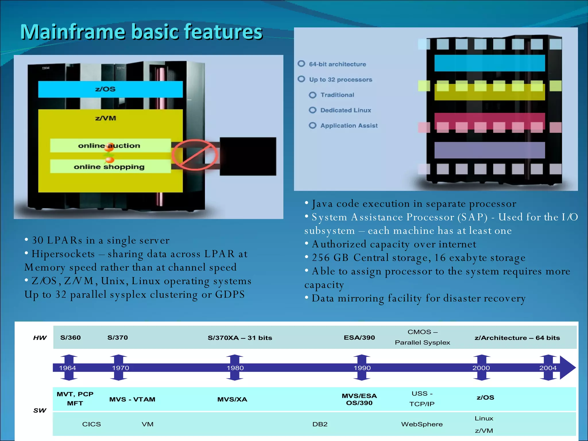 Mainframe Architecture & Product Overview | PPT