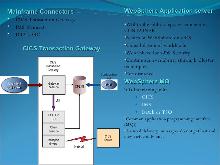 Mainframe Architecture & Product Overview