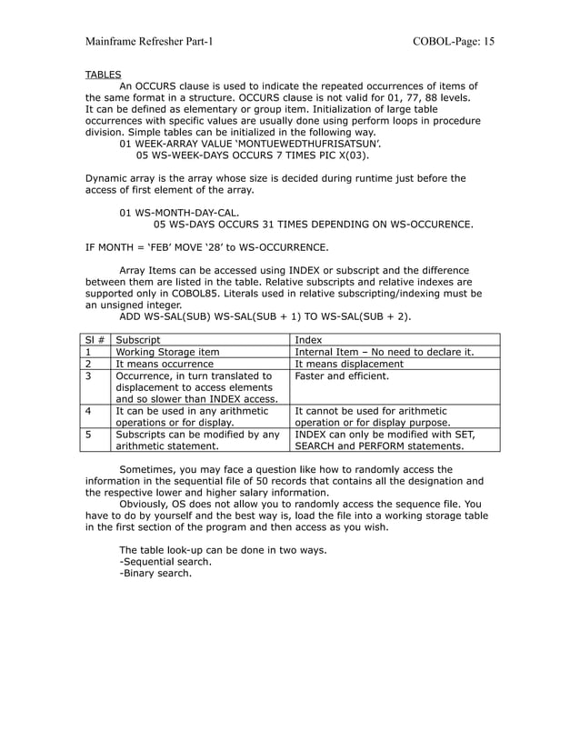 Mainframe refresher-part-1 | PDF | Programming Languages | Computing