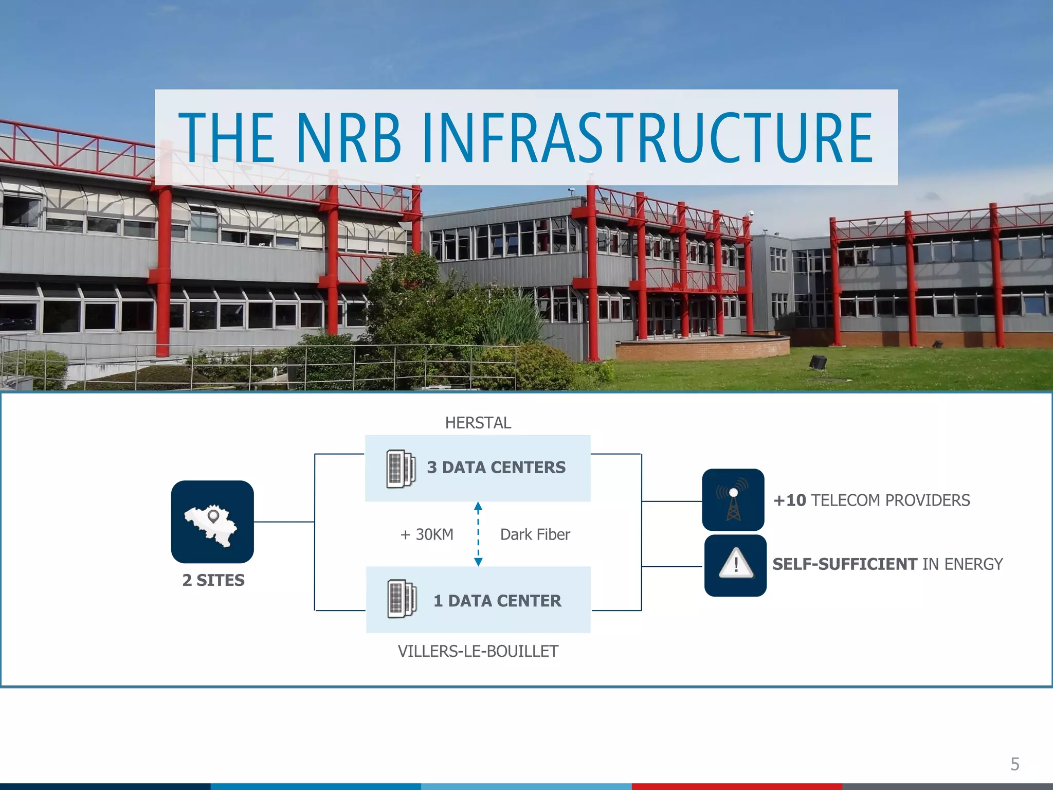 Mainframe (R)evolution - Henri Arnold | PDF