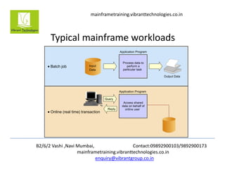 Mainframe training-course-navi-mumbai-mainframe-course-provider-navi ...