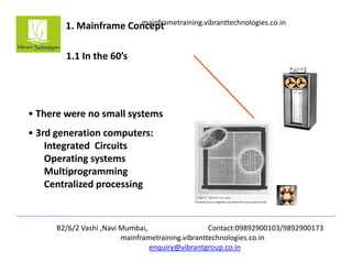 Mainframe training-course-navi-mumbai-mainframe-course-provider-navi ...