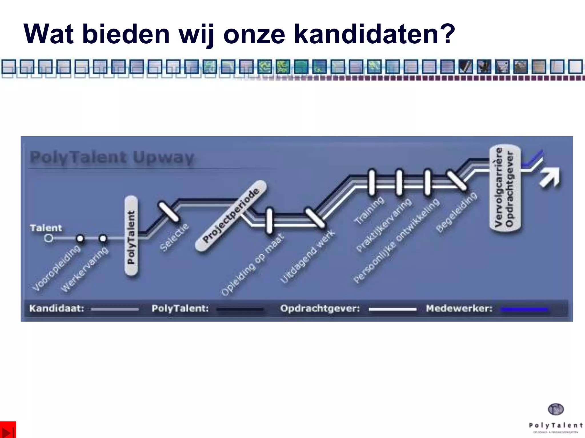 Mainframe Academy 2009 | PPT