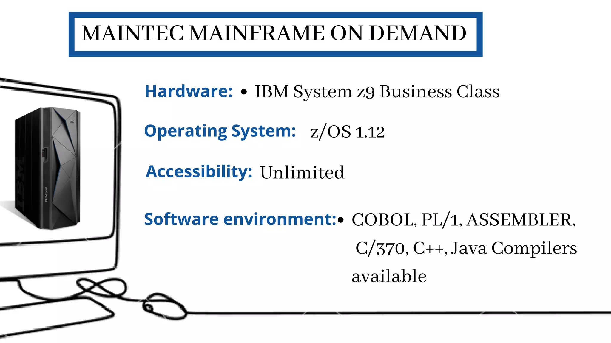 IBM mainframe access | PPT