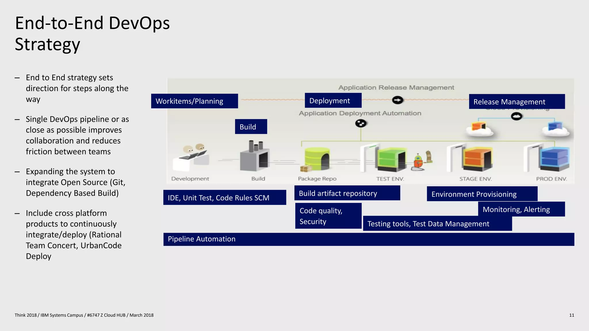Mainframe Automation: A Panel Discussion | PDF