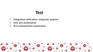 Mainframe Automation: A Panel Discussion | PDF