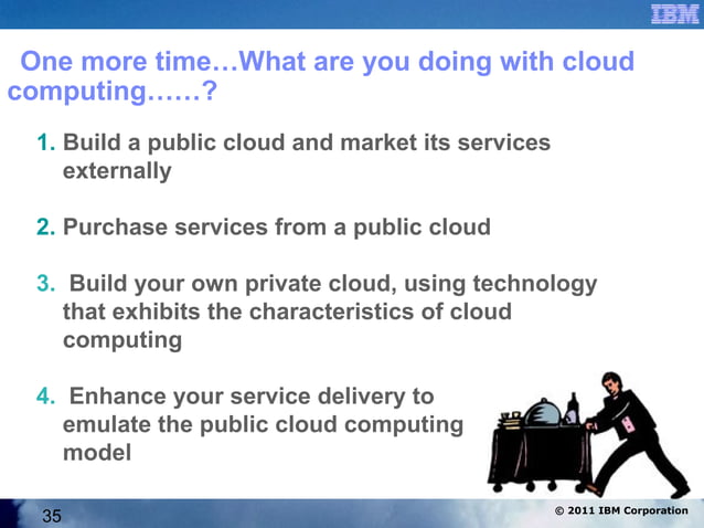 Mainframe cloud computing presentation | PPT