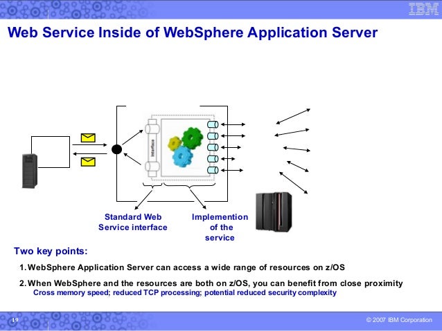 Mainframe cloud computing presentation