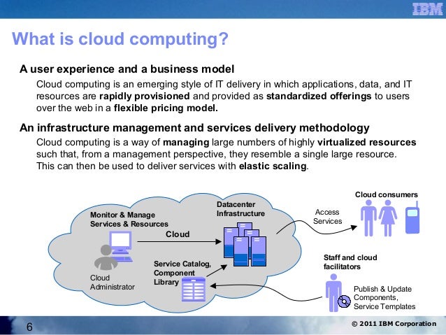 Mainframe cloud computing presentation