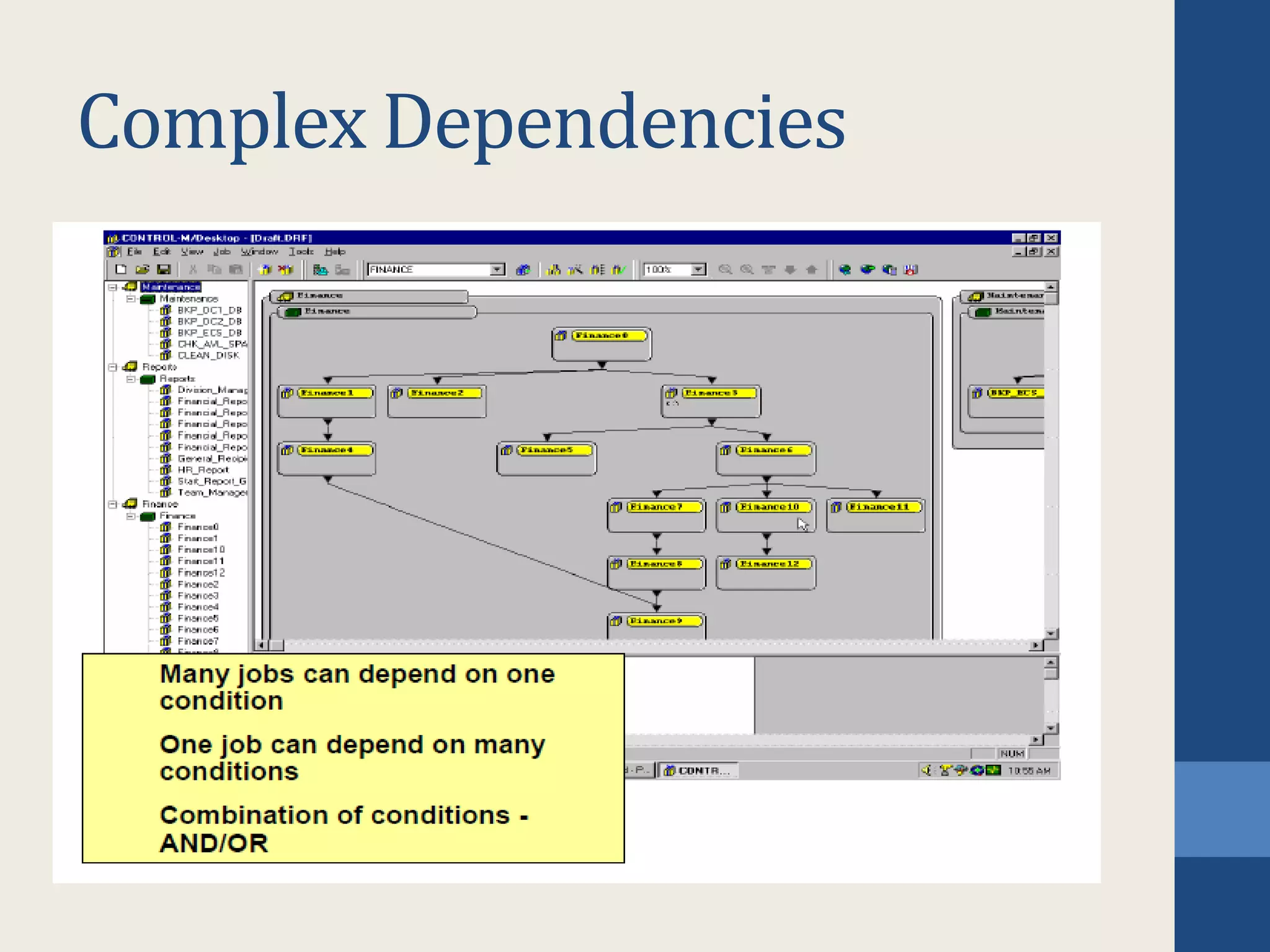 Mainframe – CONTROL-M | PPTX