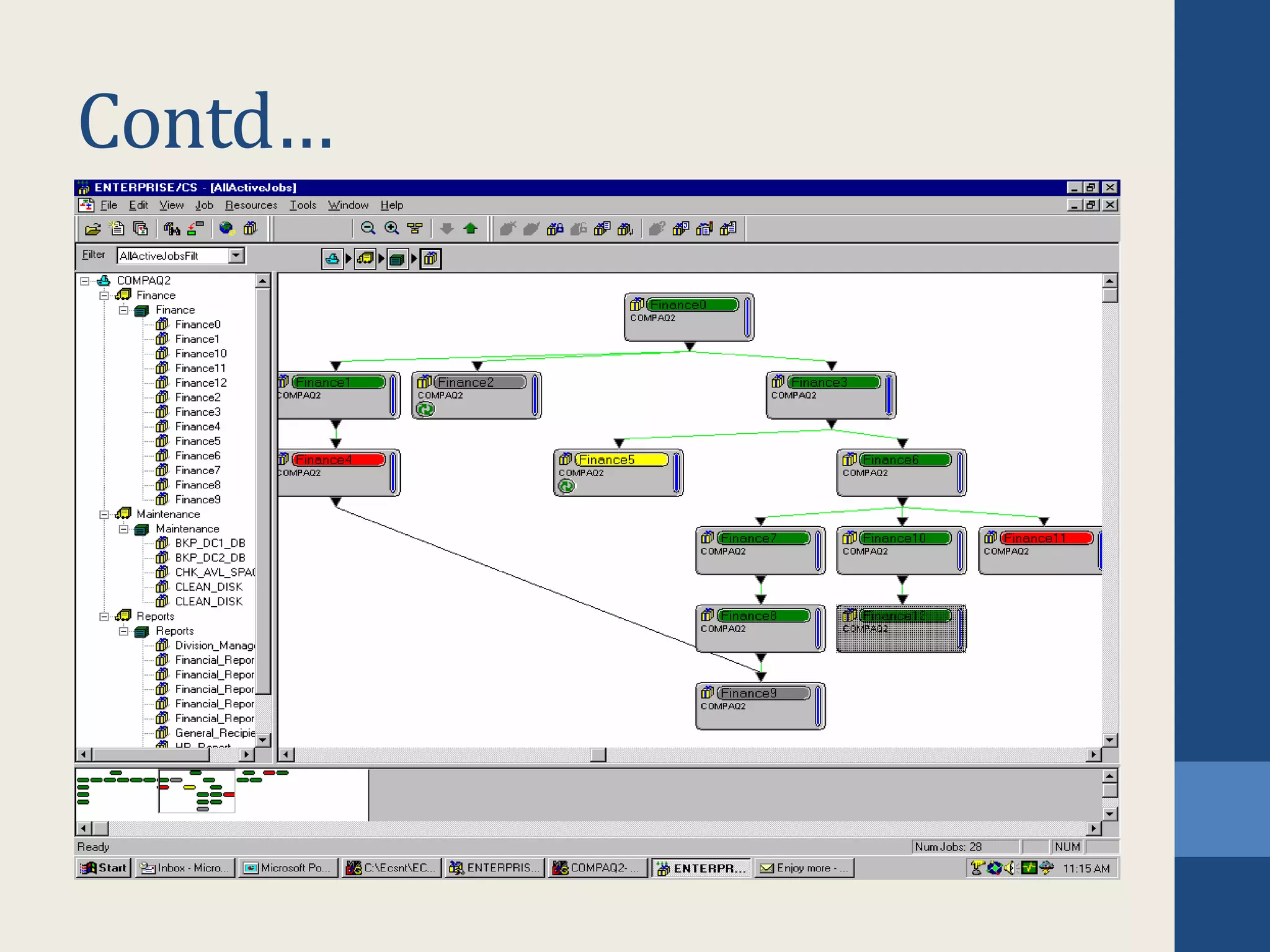 Mainframe – CONTROL-M | PPTX