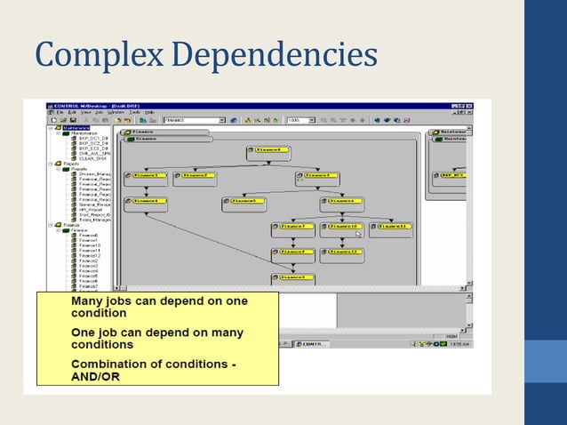Mainframe – CONTROL-M | PPTX