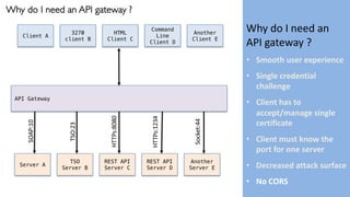 Mainframe DevOps Using Zowe Open Source | PDF