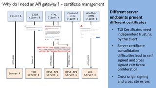 Mainframe DevOps Using Zowe Open Source | PDF