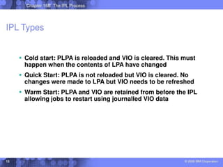 Mainframe IPL Process.pdf