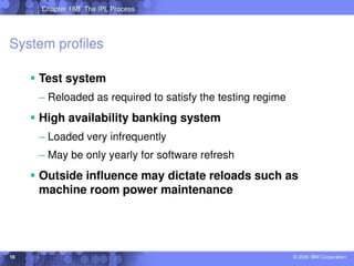 Mainframe IPL Process.pdf