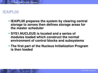 Mainframe IPL Process.pdf