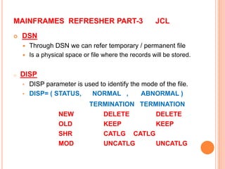 Mainframe jcl exec and dd statements part - 3 | PPTX | Programming ...
