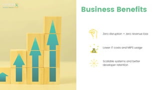 Modernize Your Mainframe Without Disruption: A Step-by-Step Visual ...