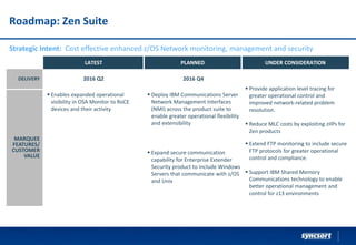Mainframe Optimization in 2017 | PPT