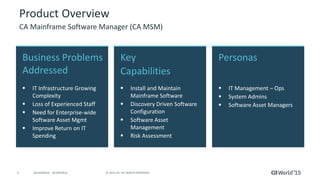 Mainframe Software Management Made Easier | PPT