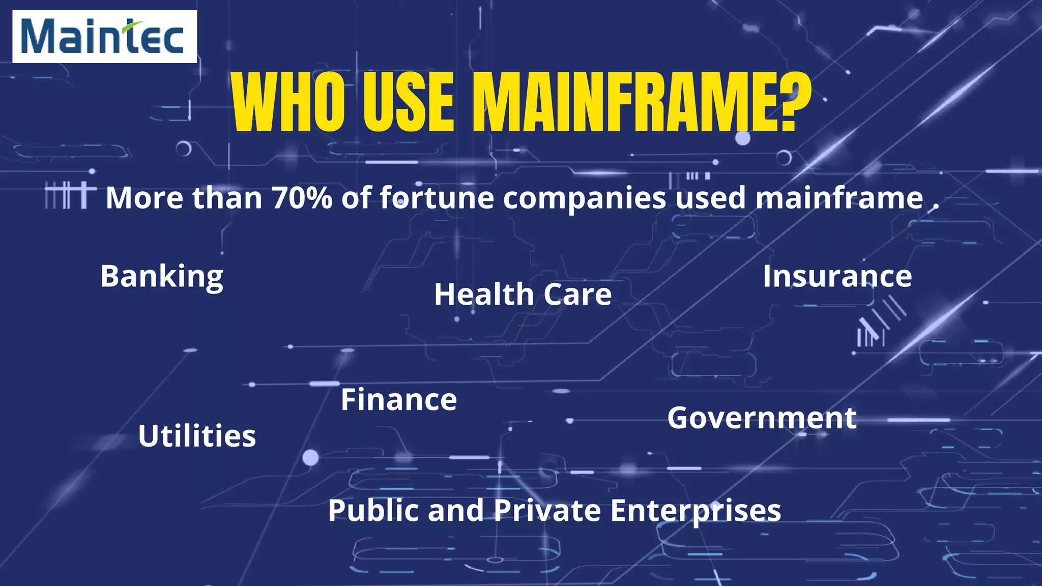 Mainframe Technology | PPT