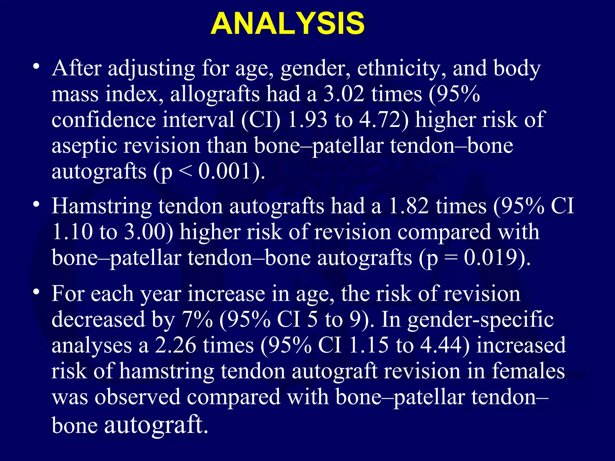 Graft choices for Anterior Cruciate Ligament - ACL Reconstruction - Dr ...