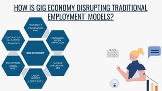 Presentation on Gig economy and Platform workers | PPTX