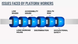 Presentation on Gig economy and Platform workers | PPTX