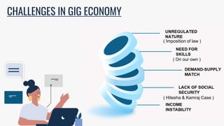 Presentation on Gig economy and Platform workers | PPTX