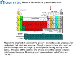 Chemistry main group ppt ............................. | PPT