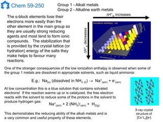 Chemistry main group ppt ............................. | PPT
